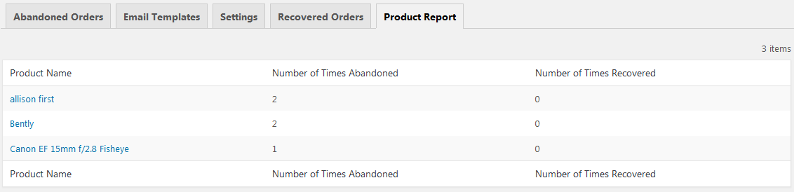 Differences between Pro and Lite versions of Abandoned Cart for WooCommerce plugin - Tyche Softwares