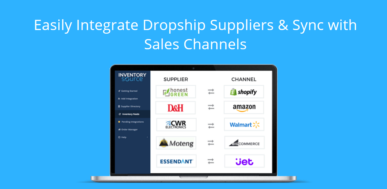 10 Best & Biggest Dropshipping Companies in Europe and US 2023 - Tyche ...